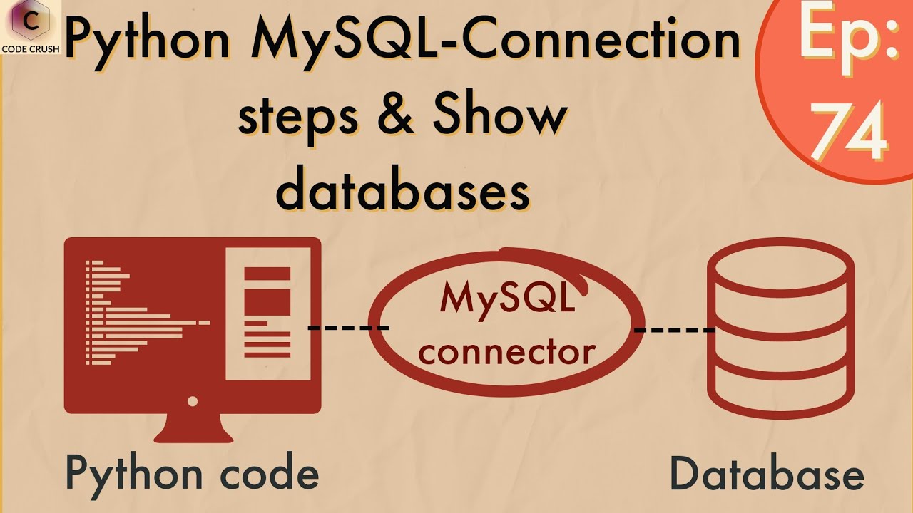 Python Database Connectivity Mysql Python Database Connection Steps