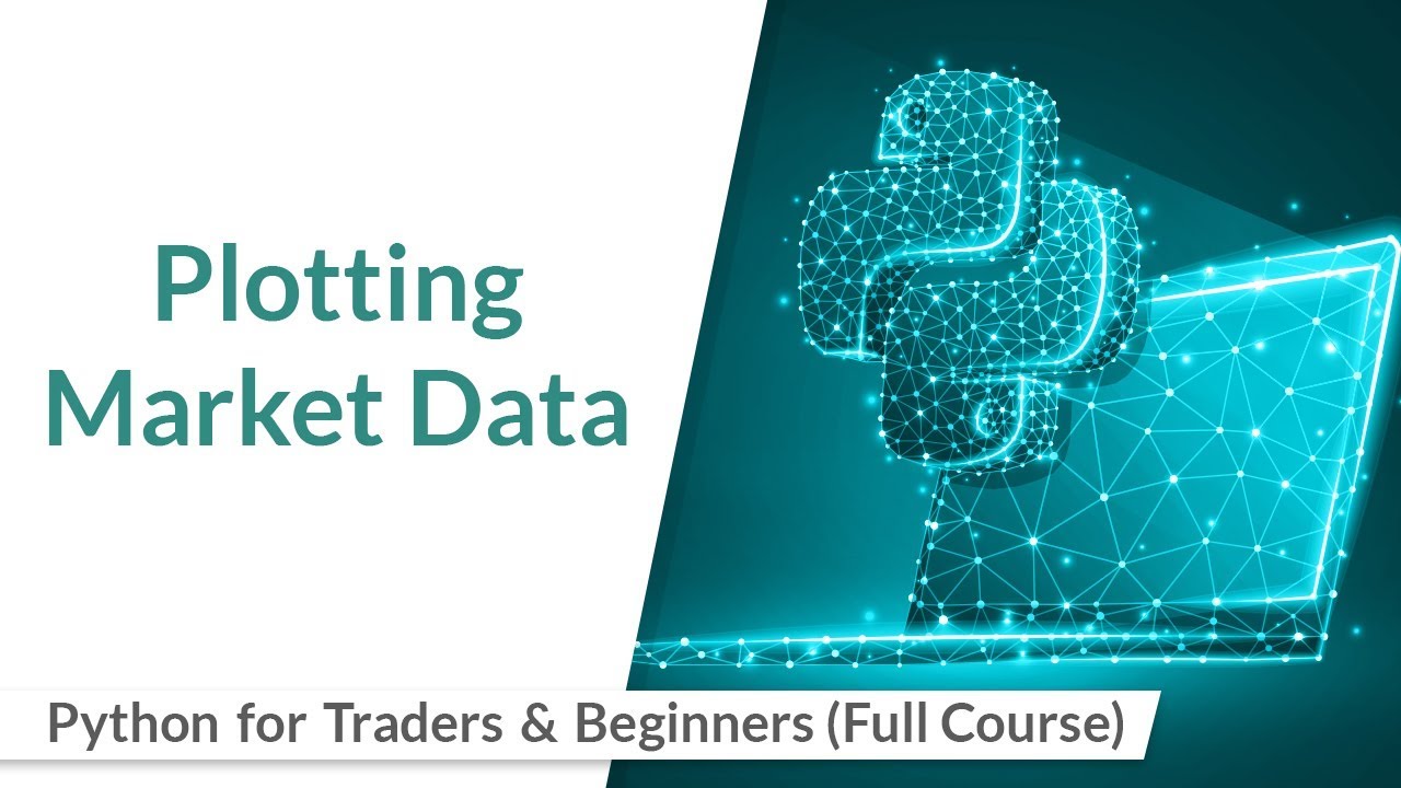 Charting Stocks In Python Python For Trading Quantra Free Course