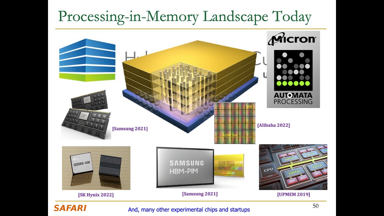 Seminar In Computer Architecture L5 Memory Centric Computing Spring