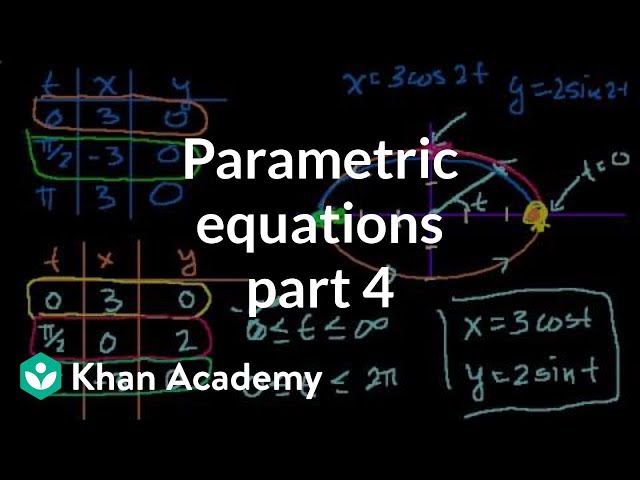 Core 4 Parametric Equations 2