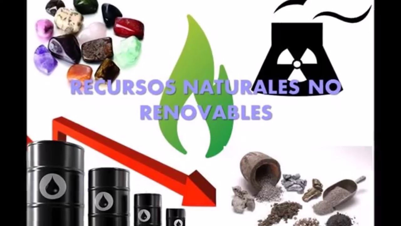 Recursos Naturales No Renovables Youtube