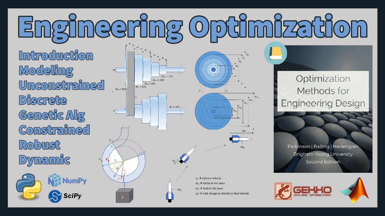 Engineering Optimization Youtube