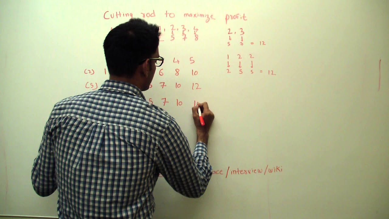 Cutting Rod Dynamic Programming Youtube