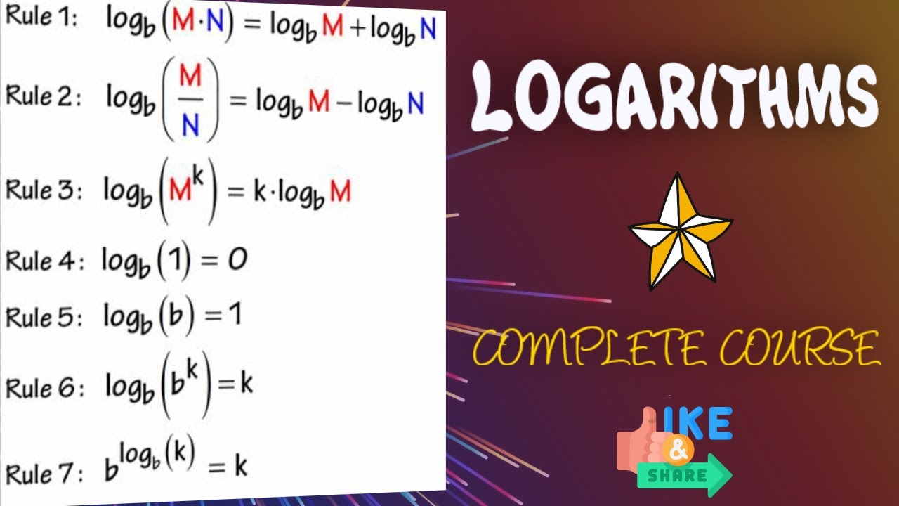 Logarithms Youtube