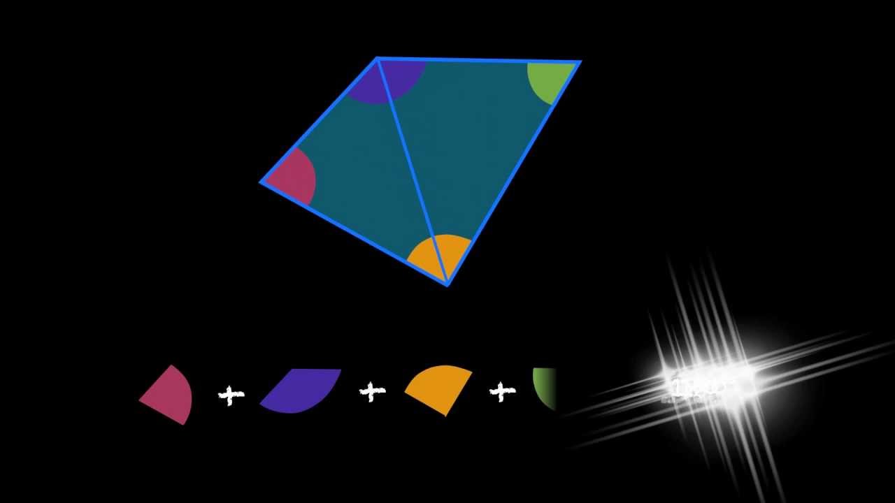 Triangles Mathigon Ideas Youtube