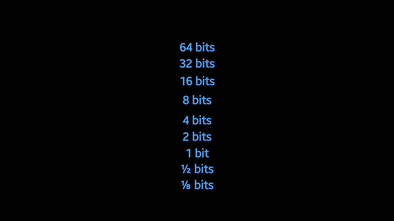 64 Bits 32 Bits 16 Bits 8 Bits 4 Bits 2 Bits 1 Bit Bits Bits Bits