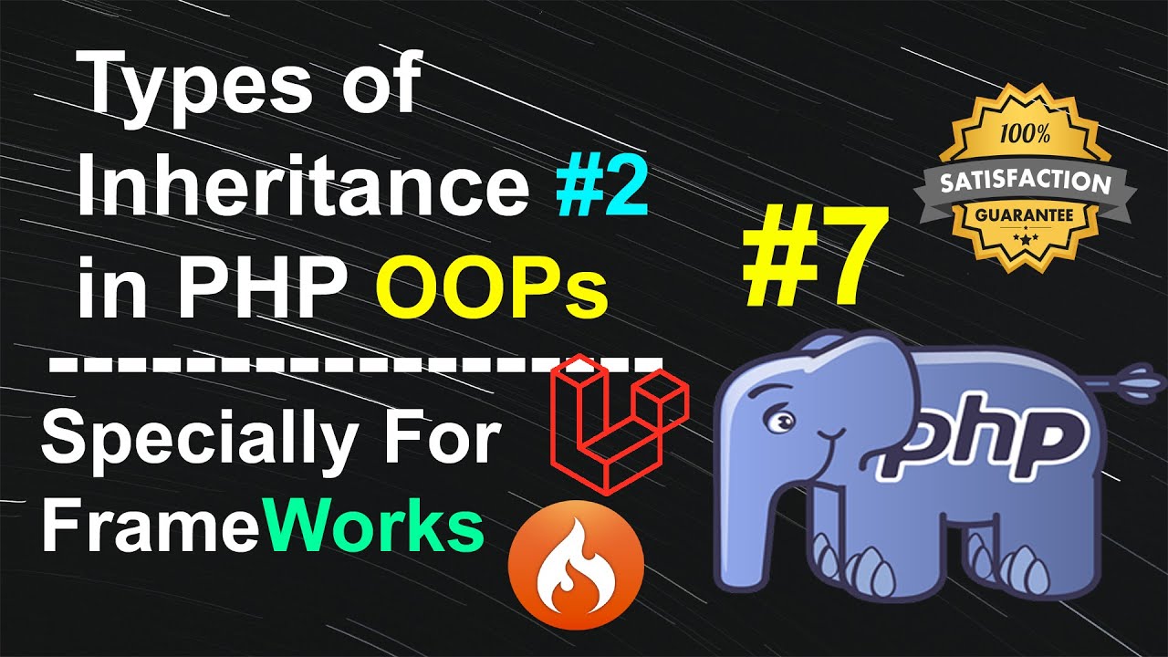 Explanation Of Types Of Inheritance In Php Oops Part 2 Oops For