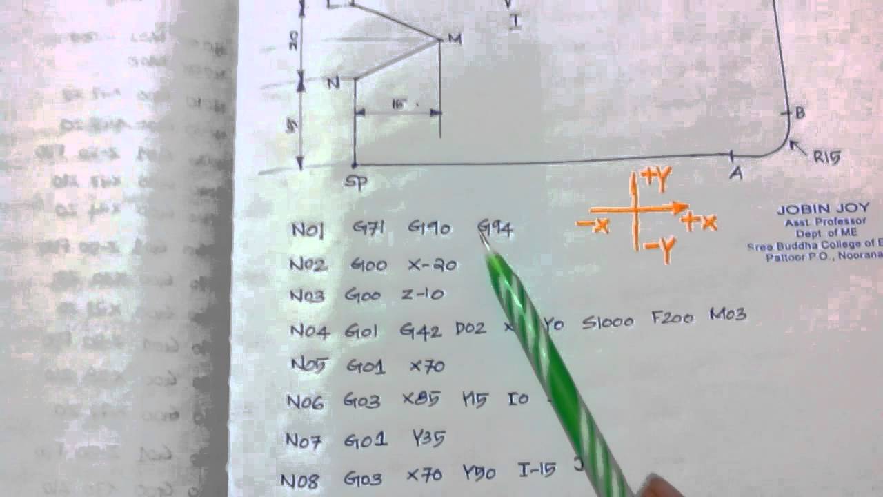 Programming Cnc Milling Machine