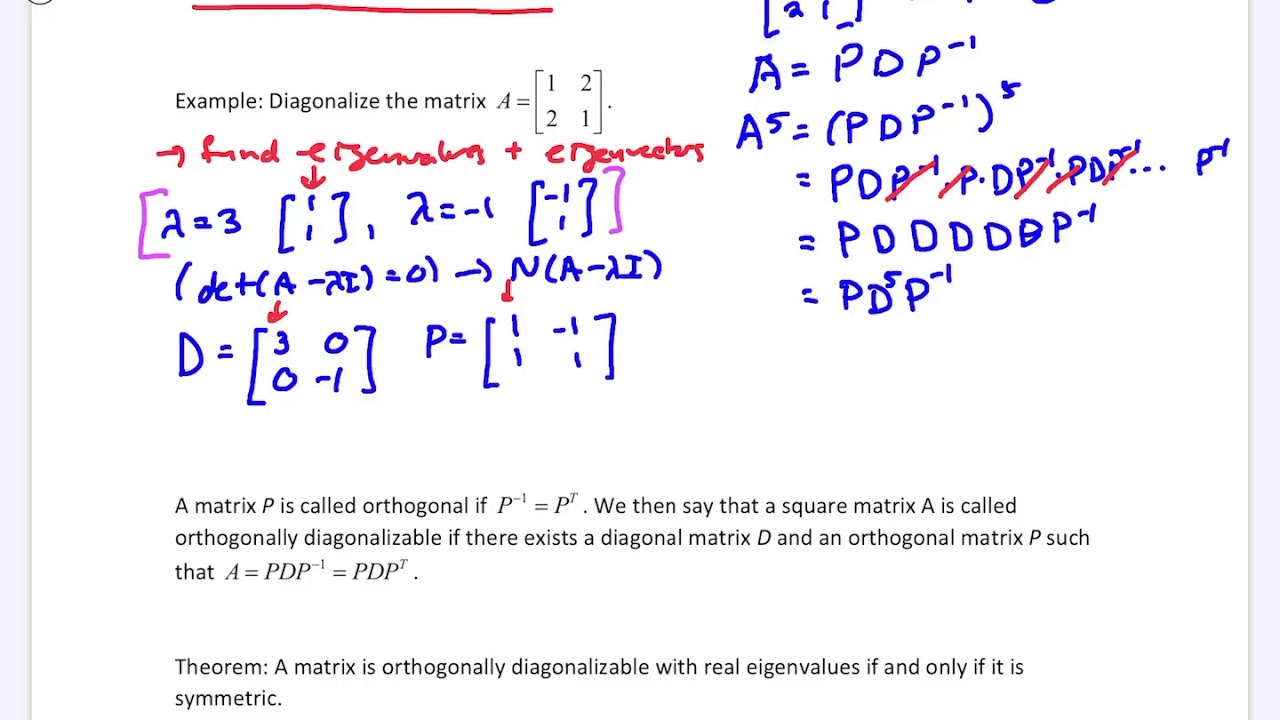 Diagonalization Youtube