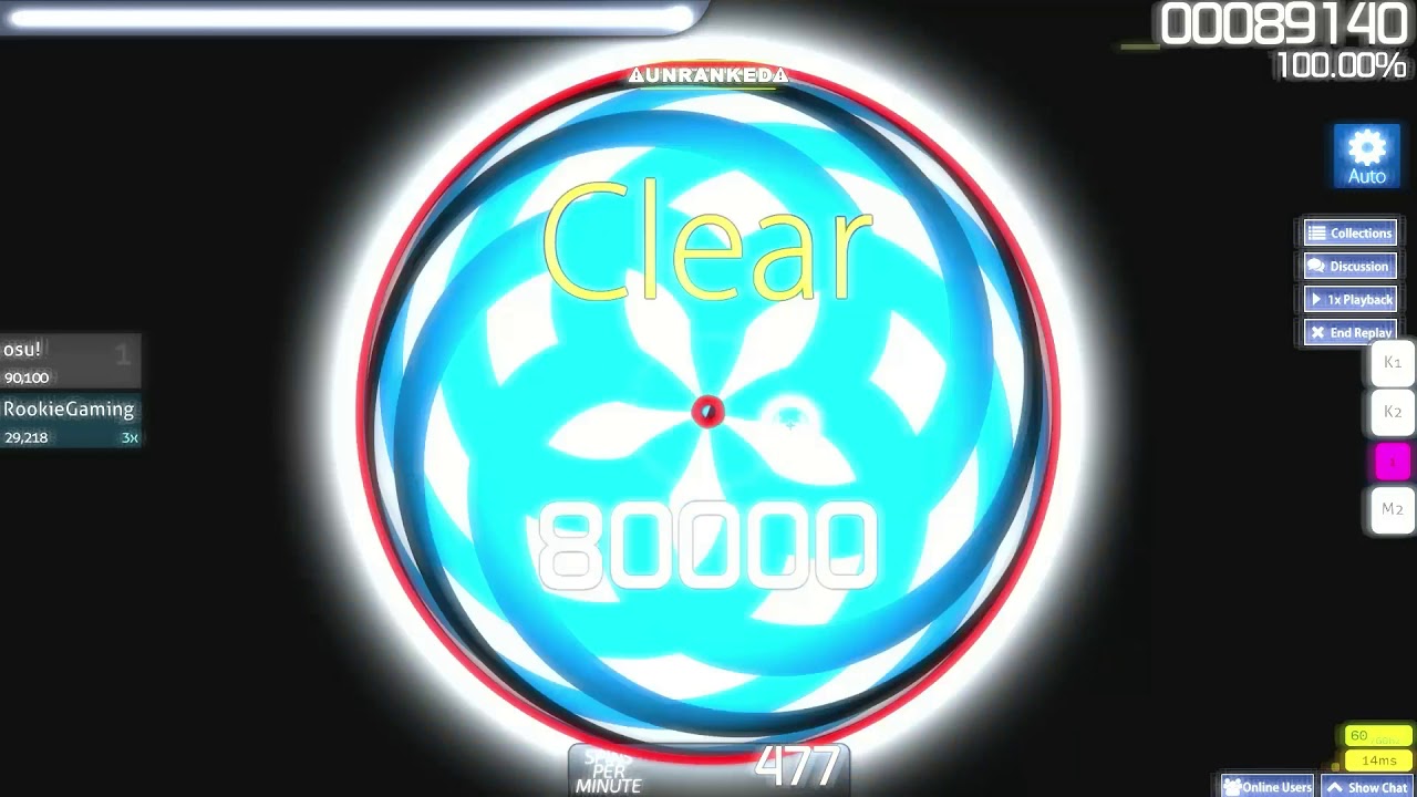 Hardest Osu Map