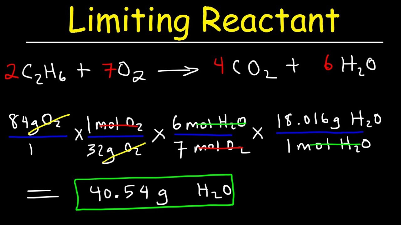 Limiting Reactant Practice Problems Youtube