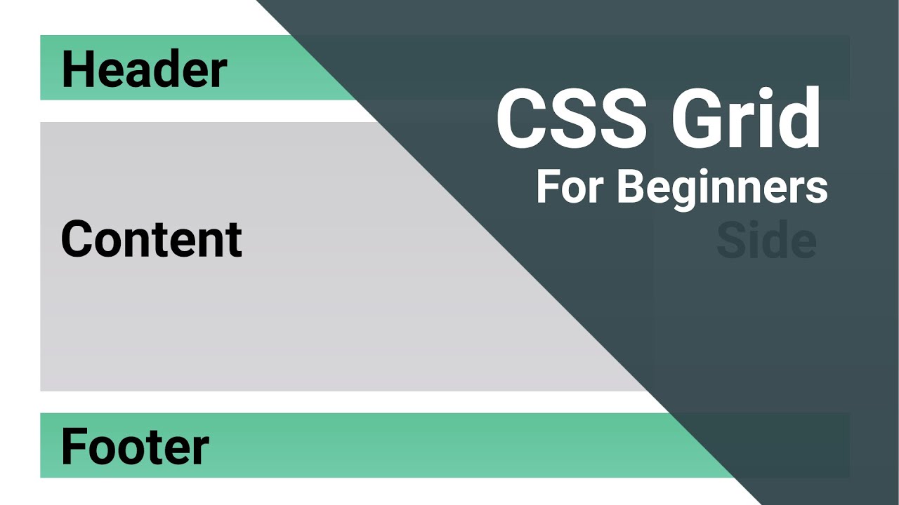 Css Grid Tutorial For Beginners Youtube