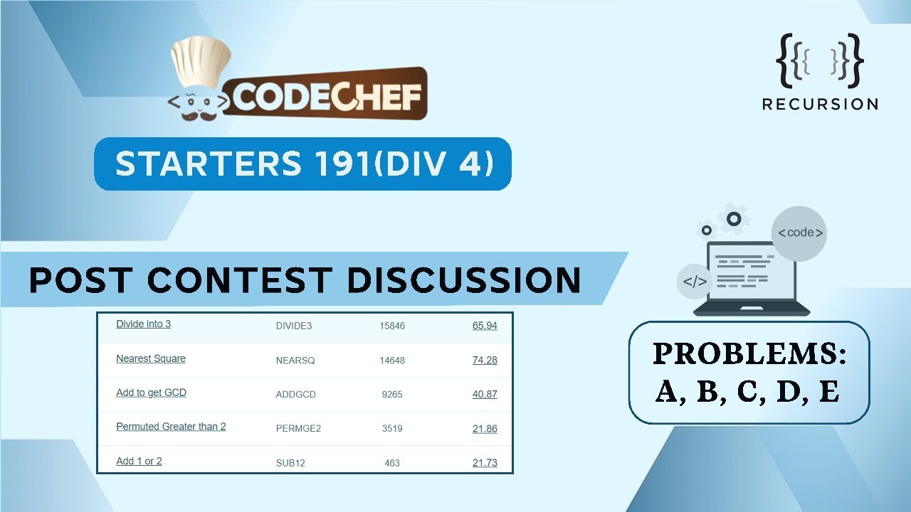 Codechef Starters 191 Post Contest Discussion Youtube