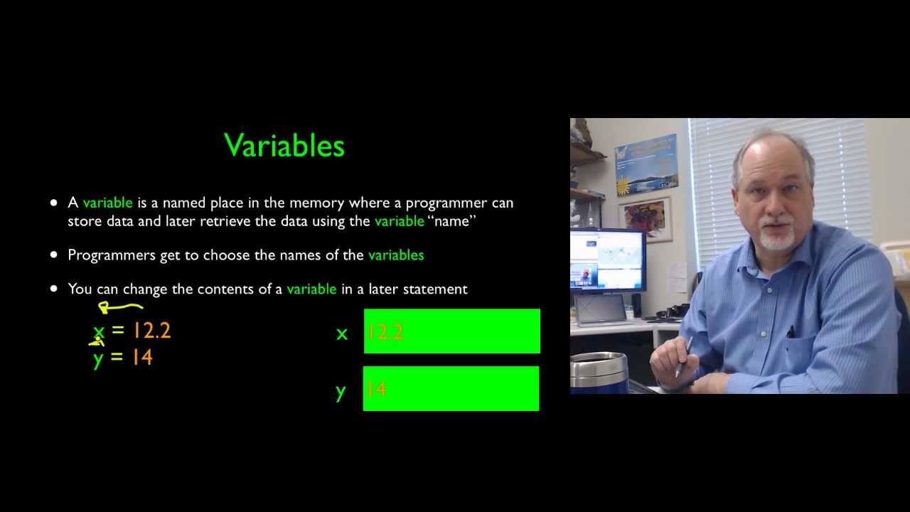 Python For Informatics Chapter 2 Expressions Youtube