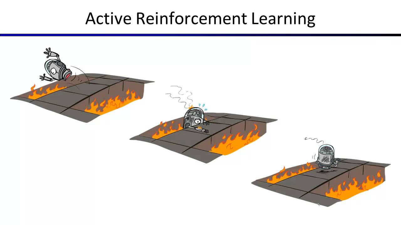 Lecture 10 Reinforcement Learning I Youtube