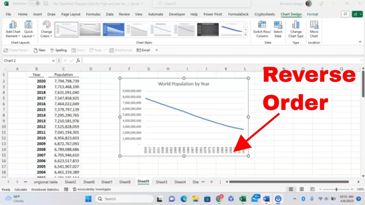 Excel Scatter Plot Flip Axes Printable Forms Free Online