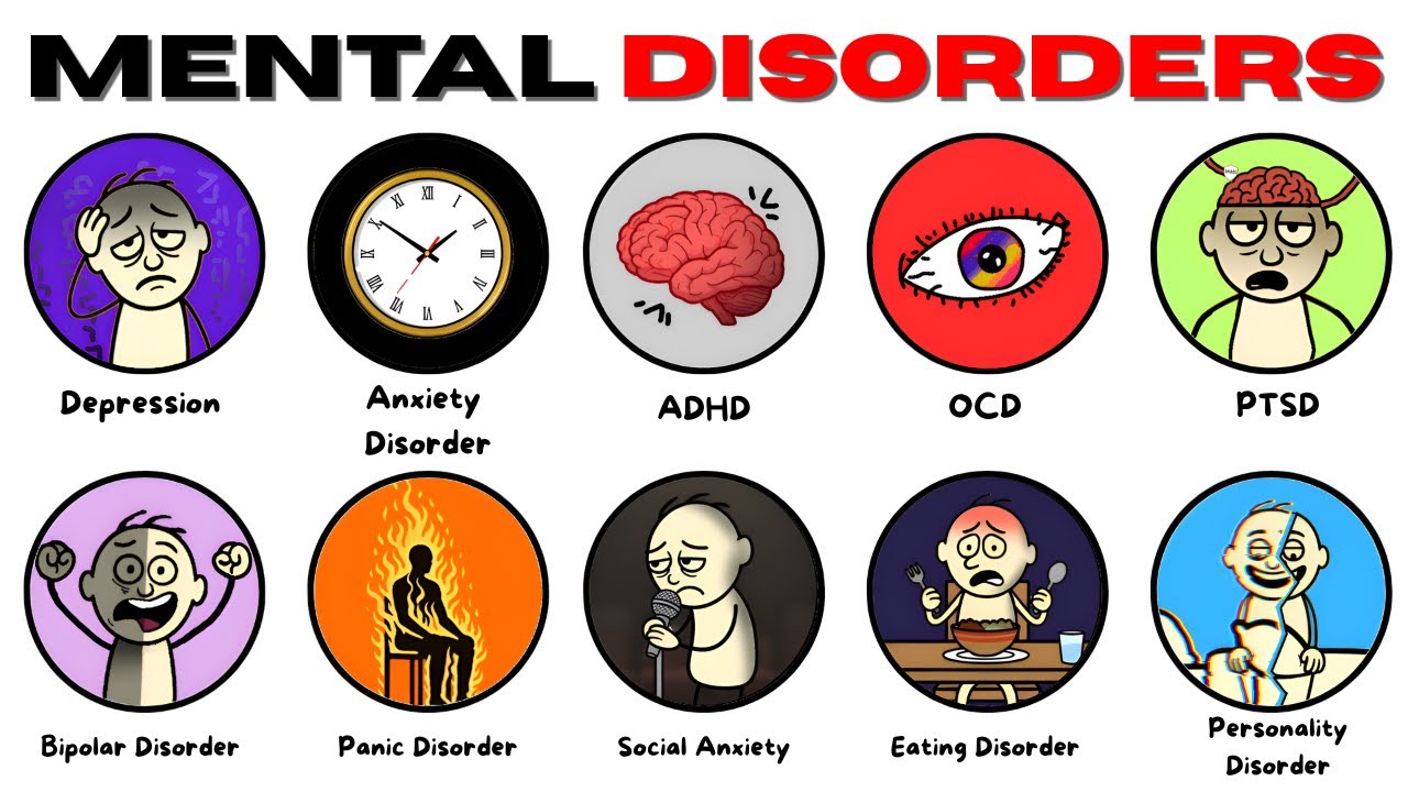Every Mental Disorder Their Effects Explained Youtube