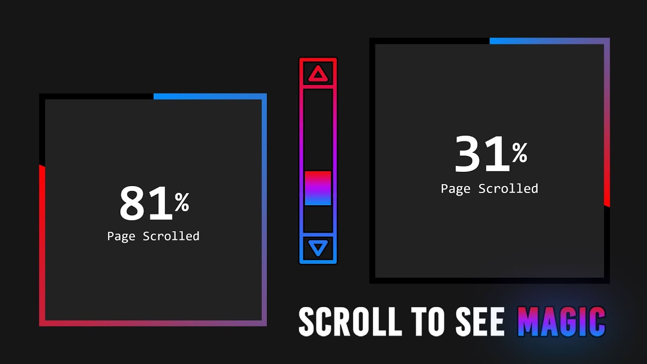 Full Page Scroll Progress Indicator With Css Javascript Youtube