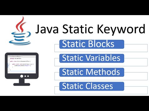 Static Keyword In Java With Examples Blocks Variables Methods And