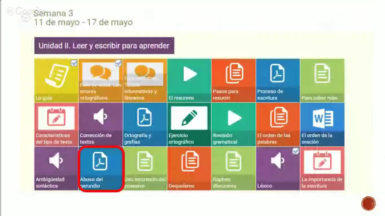 Cuáles Son Los Significados De Los íconos De Prepa En Línea Sep