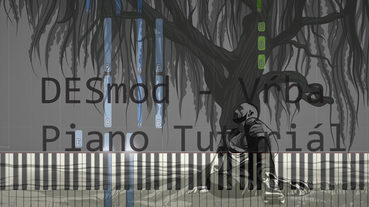 Ako Zahraﾅ Desmod Vﾅ秒a Piano Tutoriﾃ L Youtube