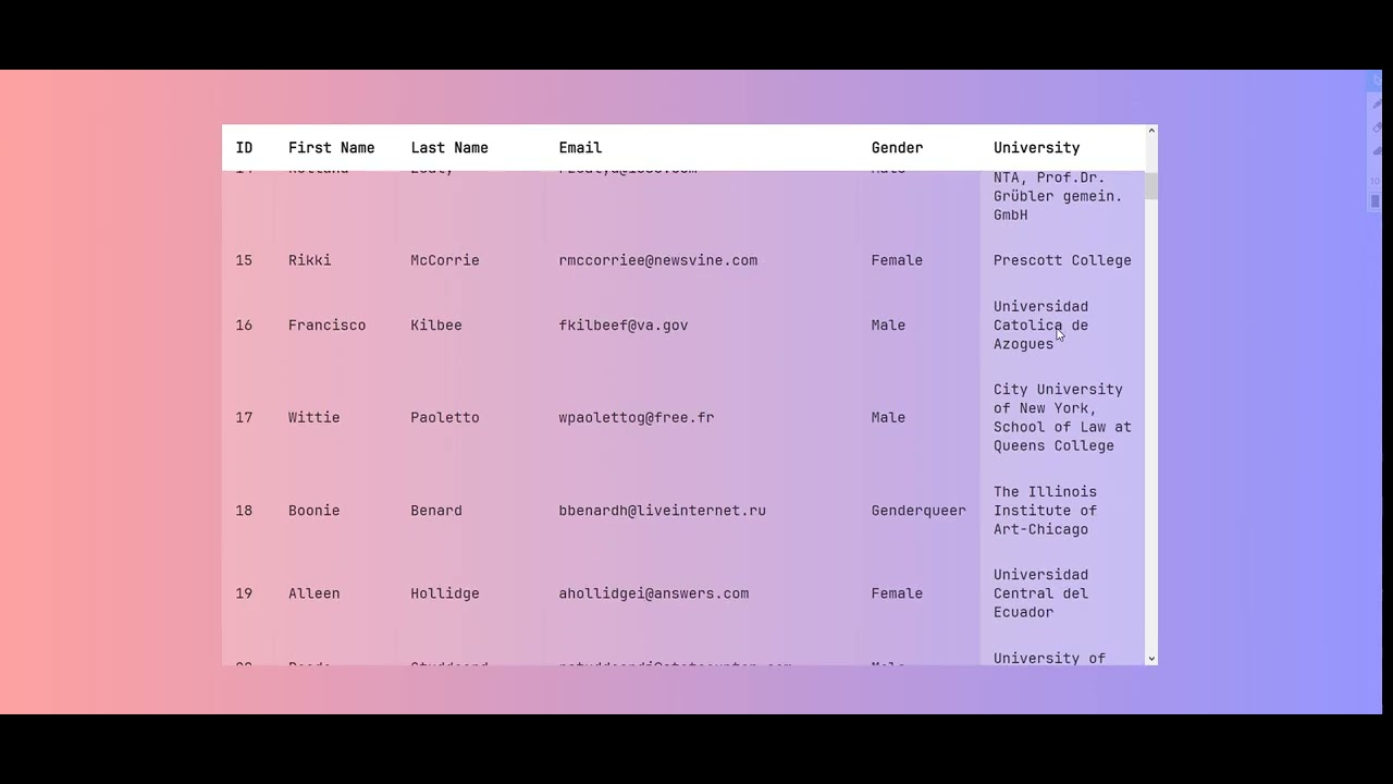 Reactjs Table Youtube