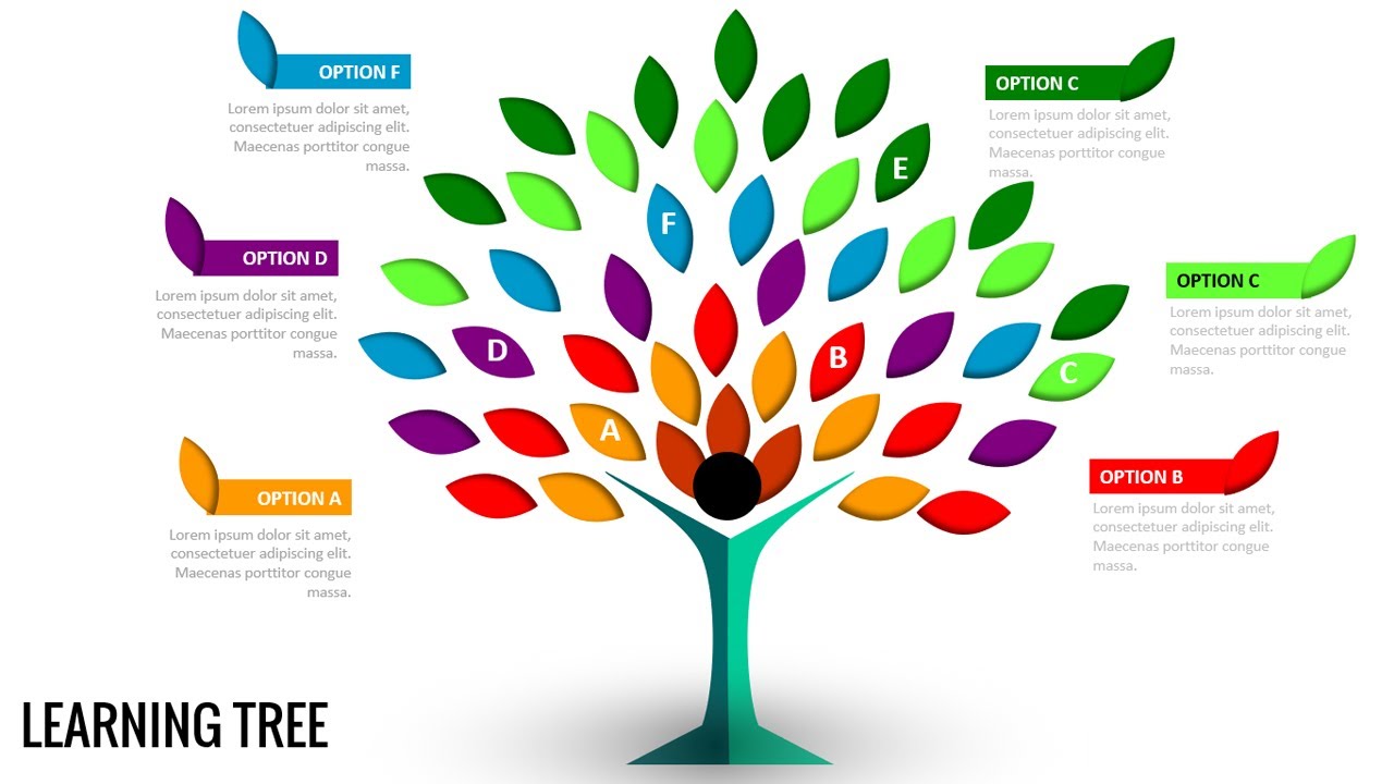 Create 6 Options Infographic Learning Tree Slide Design In Powerpoint