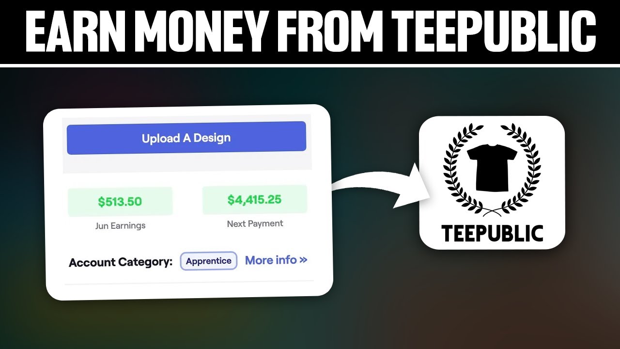 How To Earn Money From Teepublic Full Tutorial Youtube