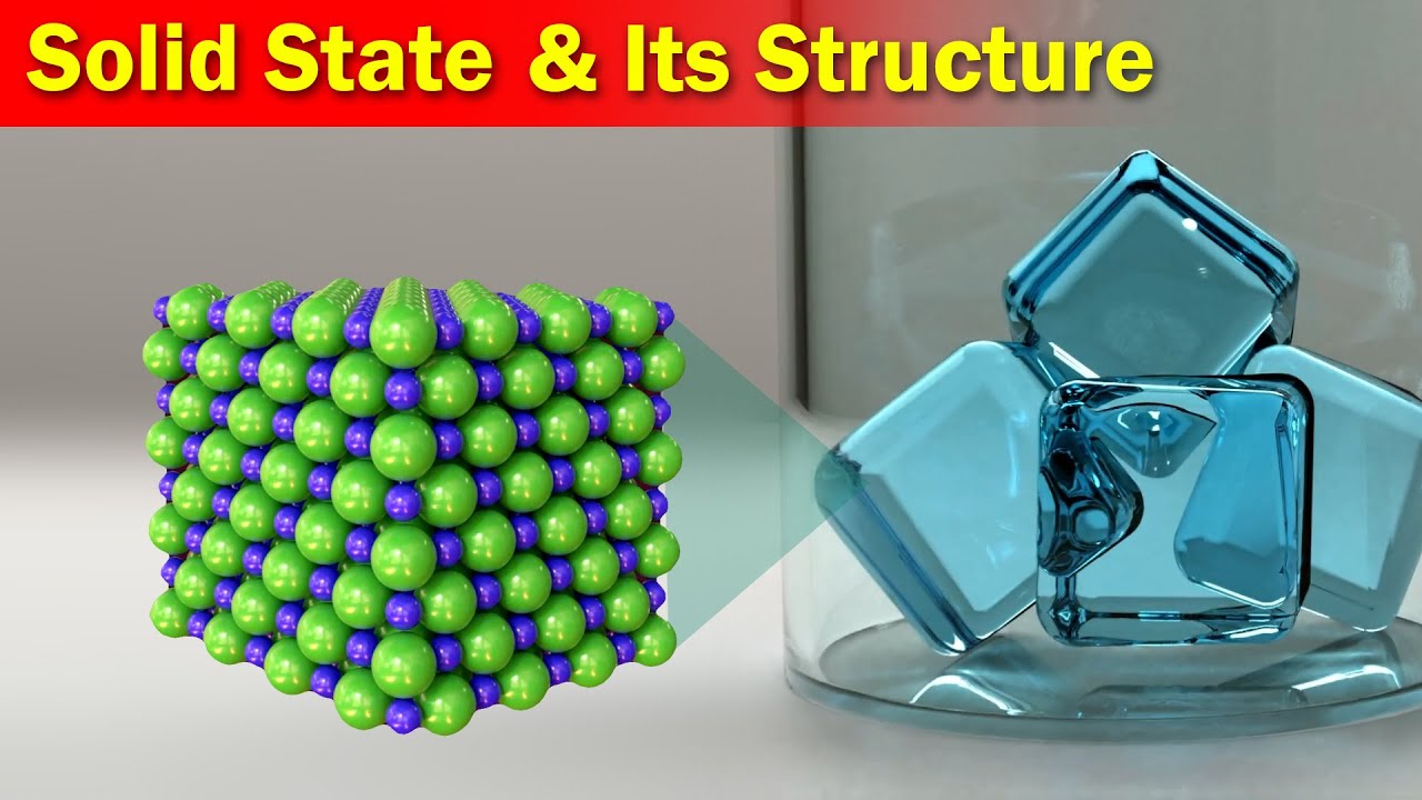 Demystifying The Solid State Exploring The Fascinating Structures Of