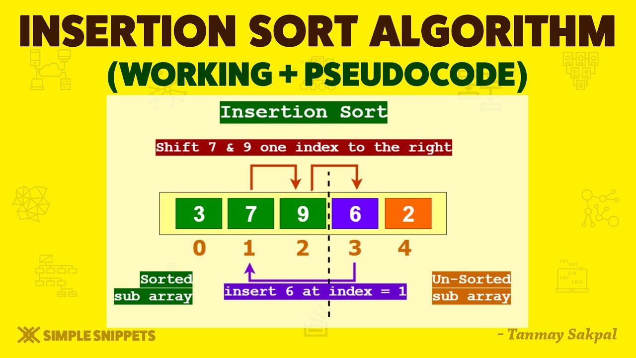 Insertion Sorting Of Sorting Algorithm Of Data Structure