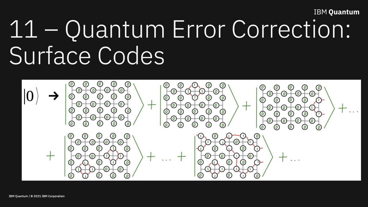 Implementing Error Correction Algorithms For Optimizing Quantum State