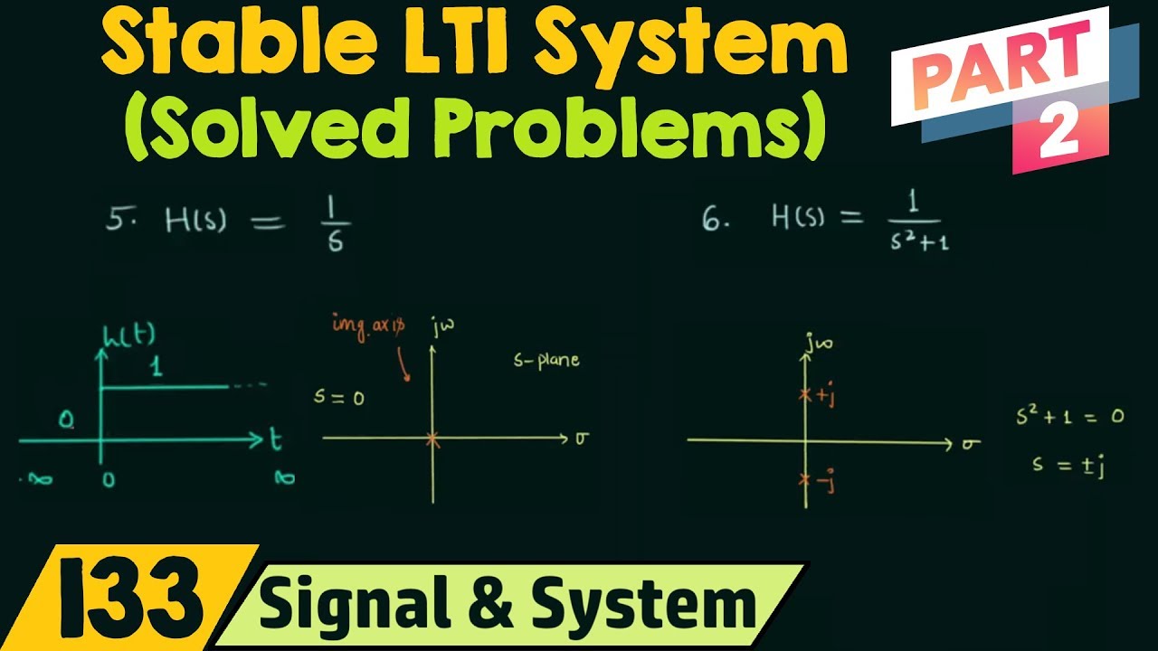 Stable Lti System Solved Problems Part 2 Youtube