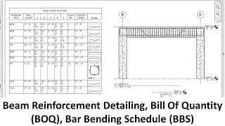Beam Reinforcement Detailing Bill Of Quantity Boq Bar Bending Schedule ...
