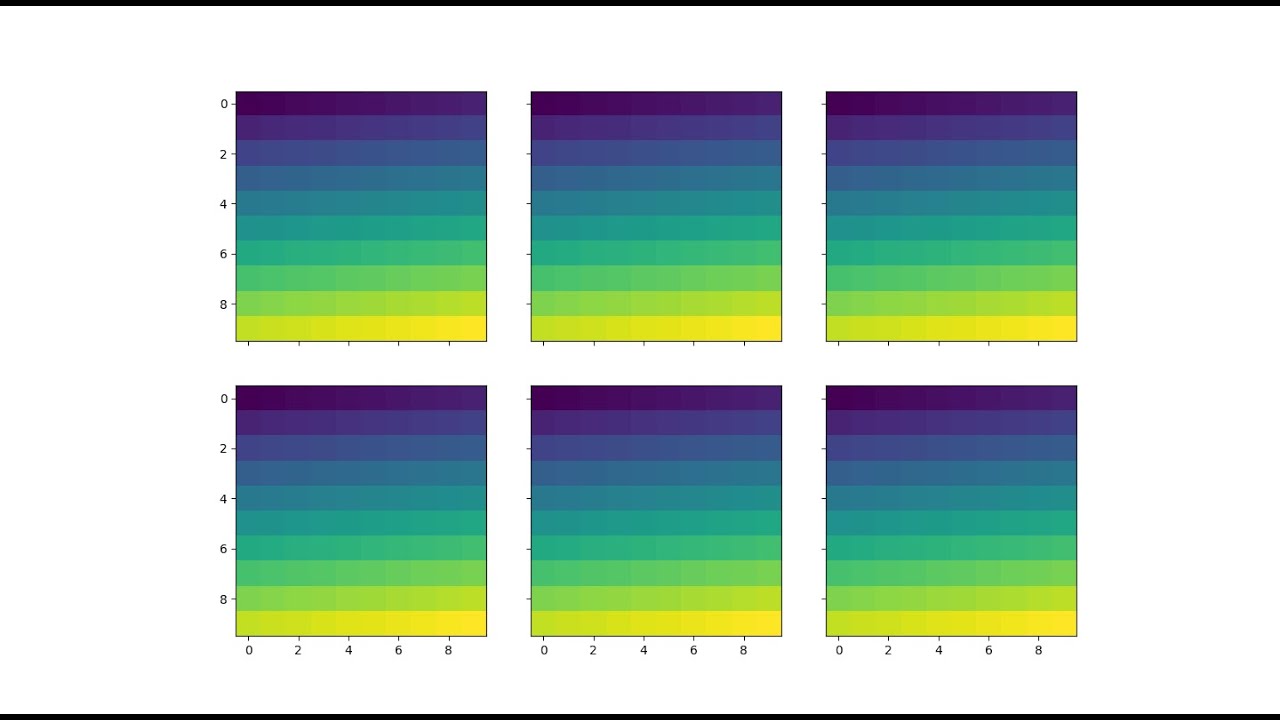 Imagegrid With Numpy And Matplotlib Youtube
