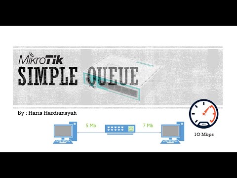 Tutorial Konfigurasi Simple Queue Youtube
