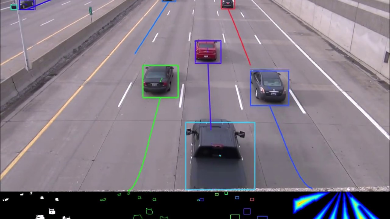 Multiple Object Tracking Highway Youtube