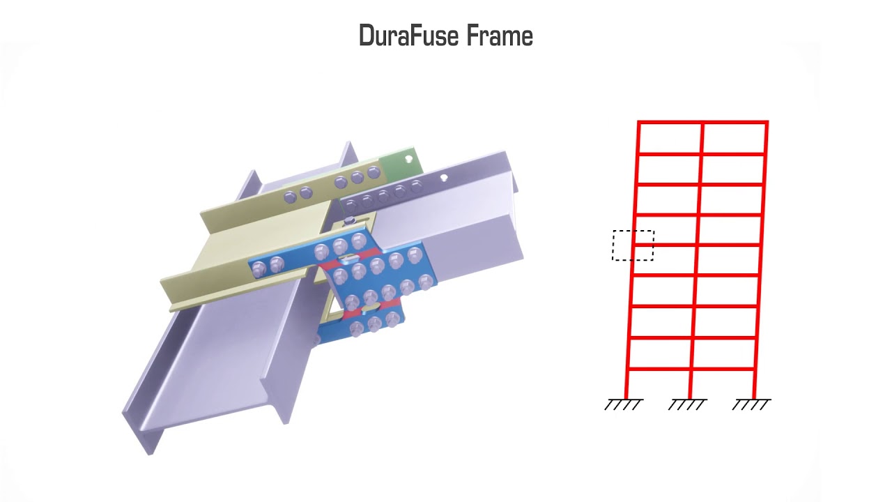 Durafuse Frames Df360 Resilience Youtube