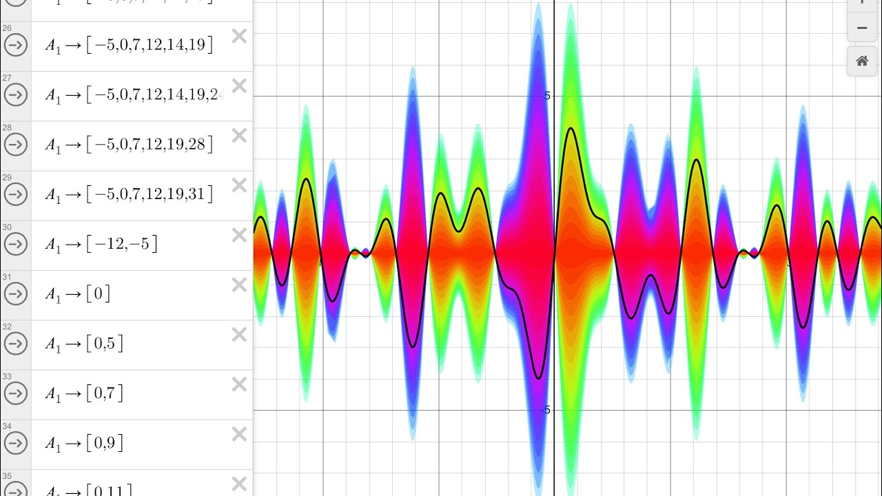 Beautiful Relaxing Sounds In Desmos Youtube