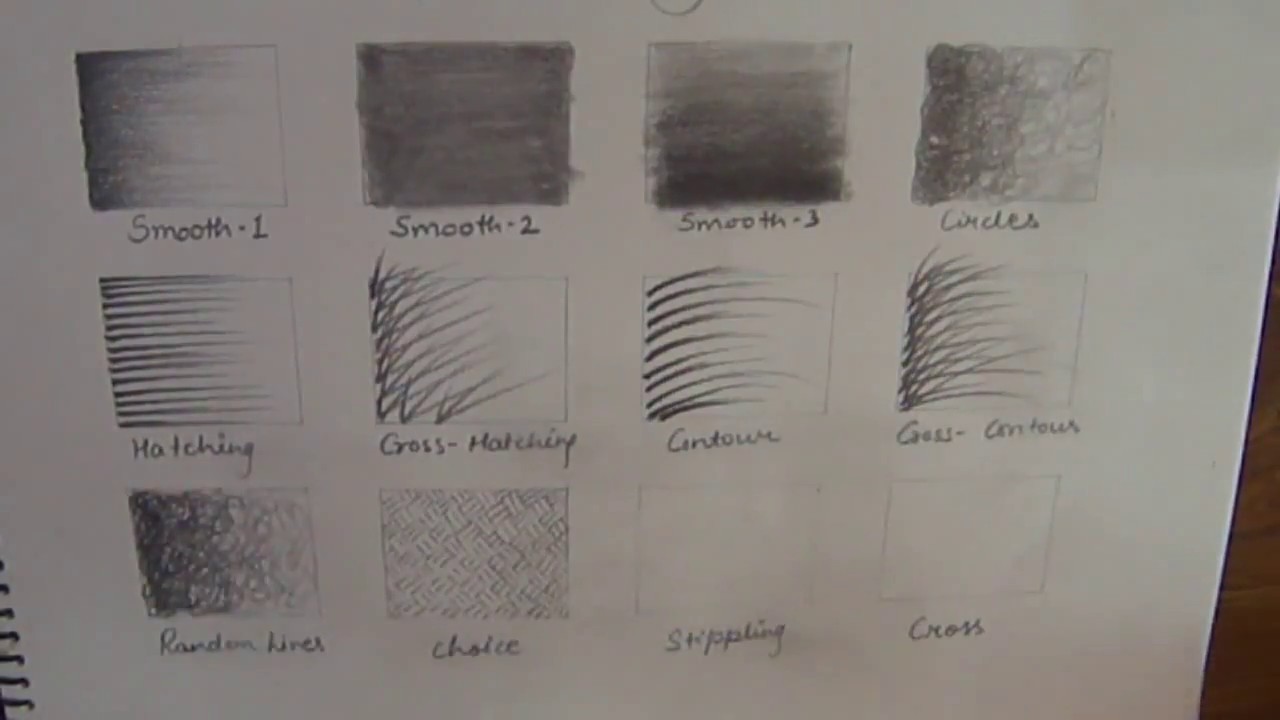 Shading Basics For Beginners Youtube