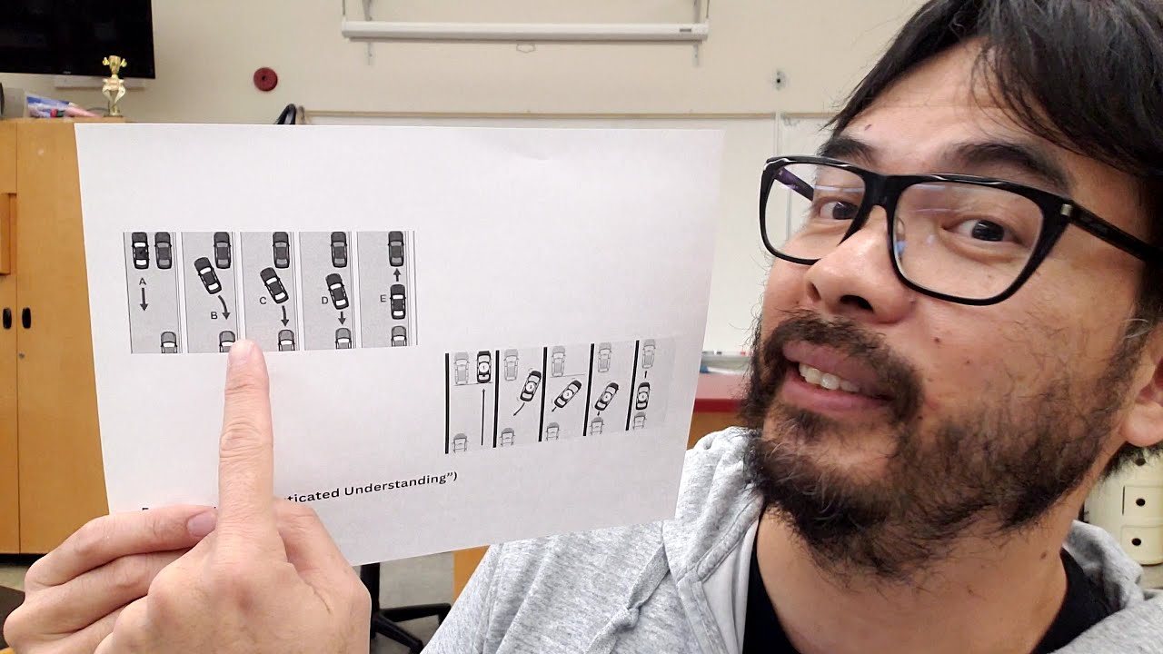 Proficiency Scales Explained Using Parallel Parking Youtube