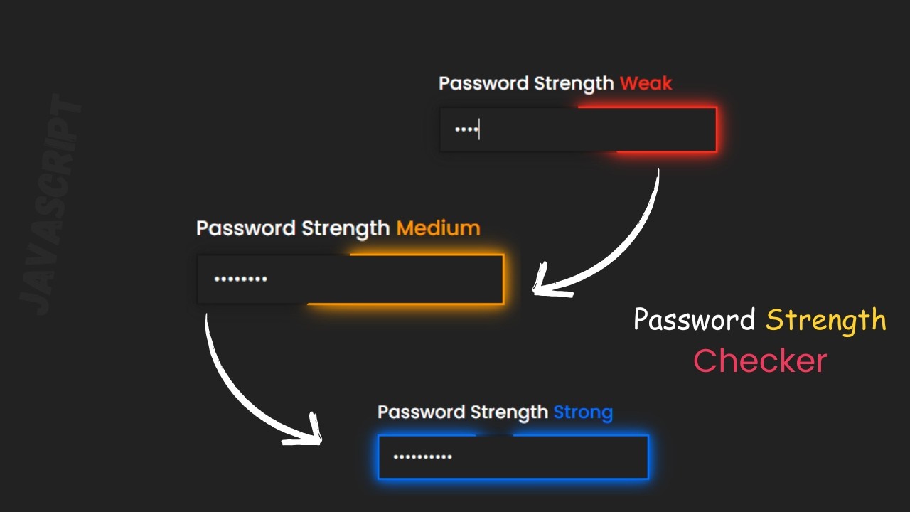 Create A Password Strength Checker Using Html Css And Javascript пёџ