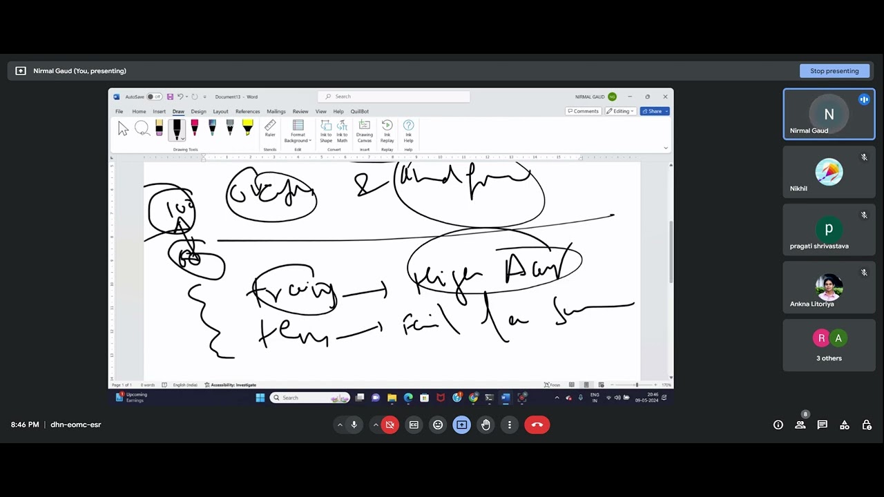 Ml With Python 77 Youtube