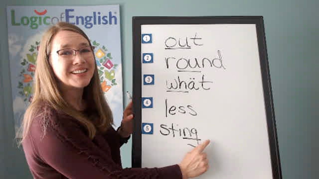 L73 Foundations Spelling Analysis Youtube