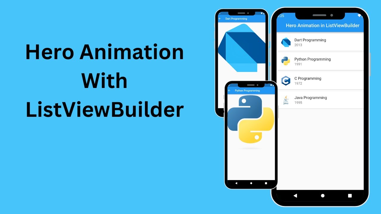 Hero Widget Flutter Hero Animation Flutter Hero Animation With