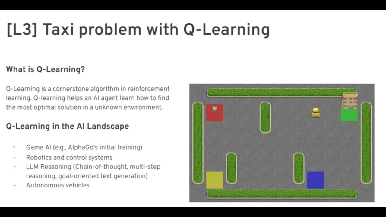 Ai Course Webinar Youtube