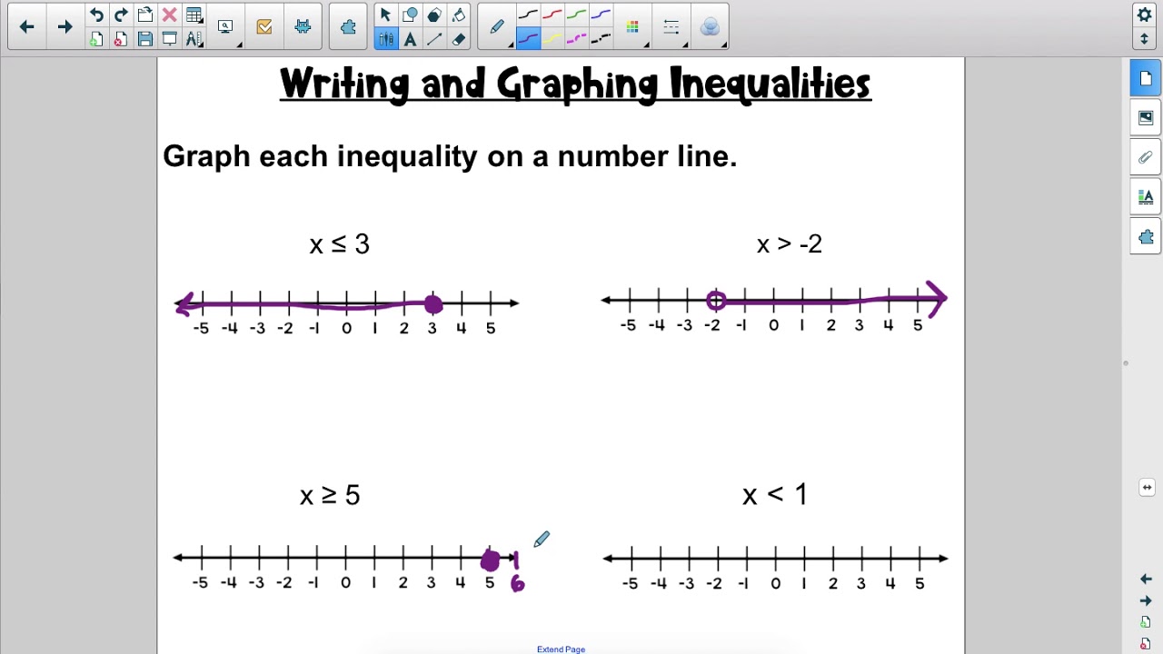 Writing And Graphing Inequalities 6th Grade Youtube