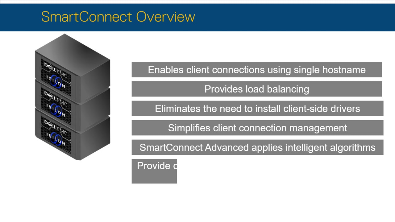 Smartconnect Overview Youtube
