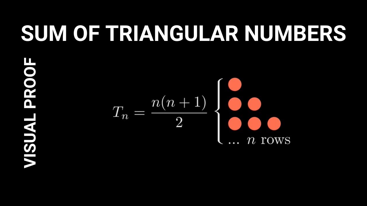Proof Without Words Sum Of Triangular Numbers Youtube