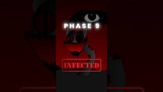 Sprunki Pinki All Phases Sprunki Roblox Incrediboxsprunki Incredibox