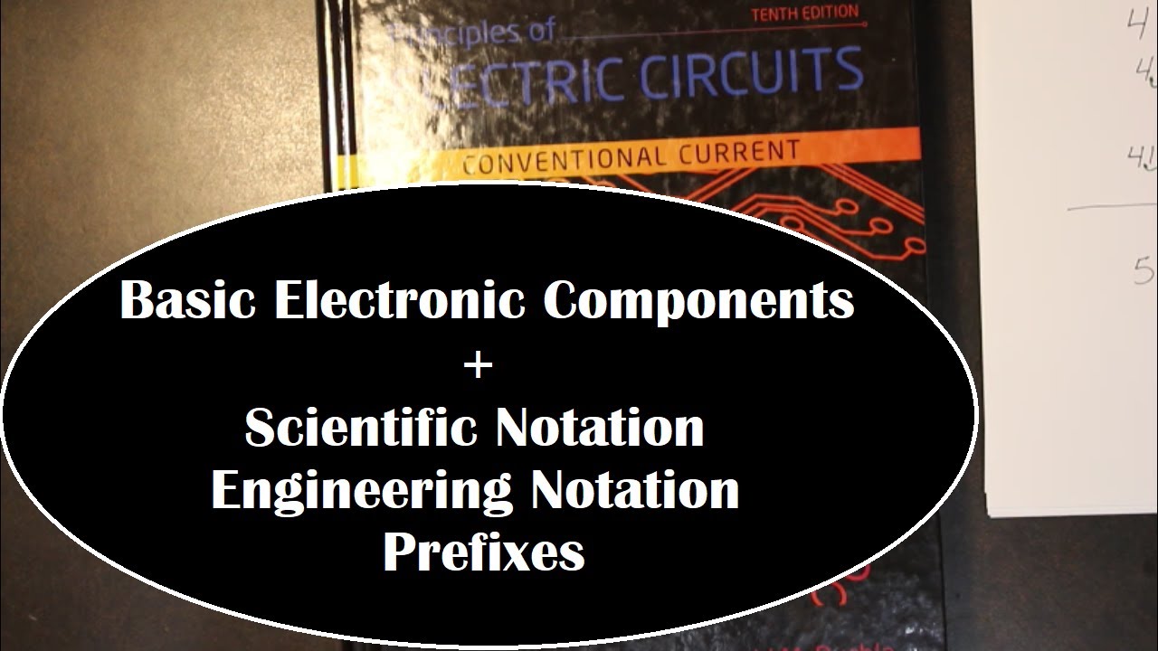 Notation Lesson Youtube